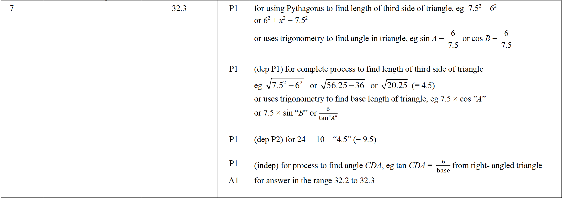 ExamQ: GCSE Maths - Higher - Autumn 2017 - Paper 2 - Question 7