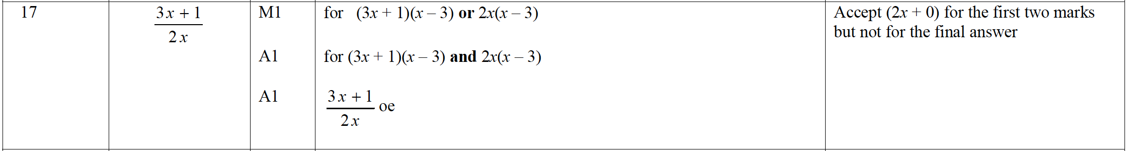 ExamQ: GCSE Maths - Higher - Summer 2018 - Paper 1 - Question 17