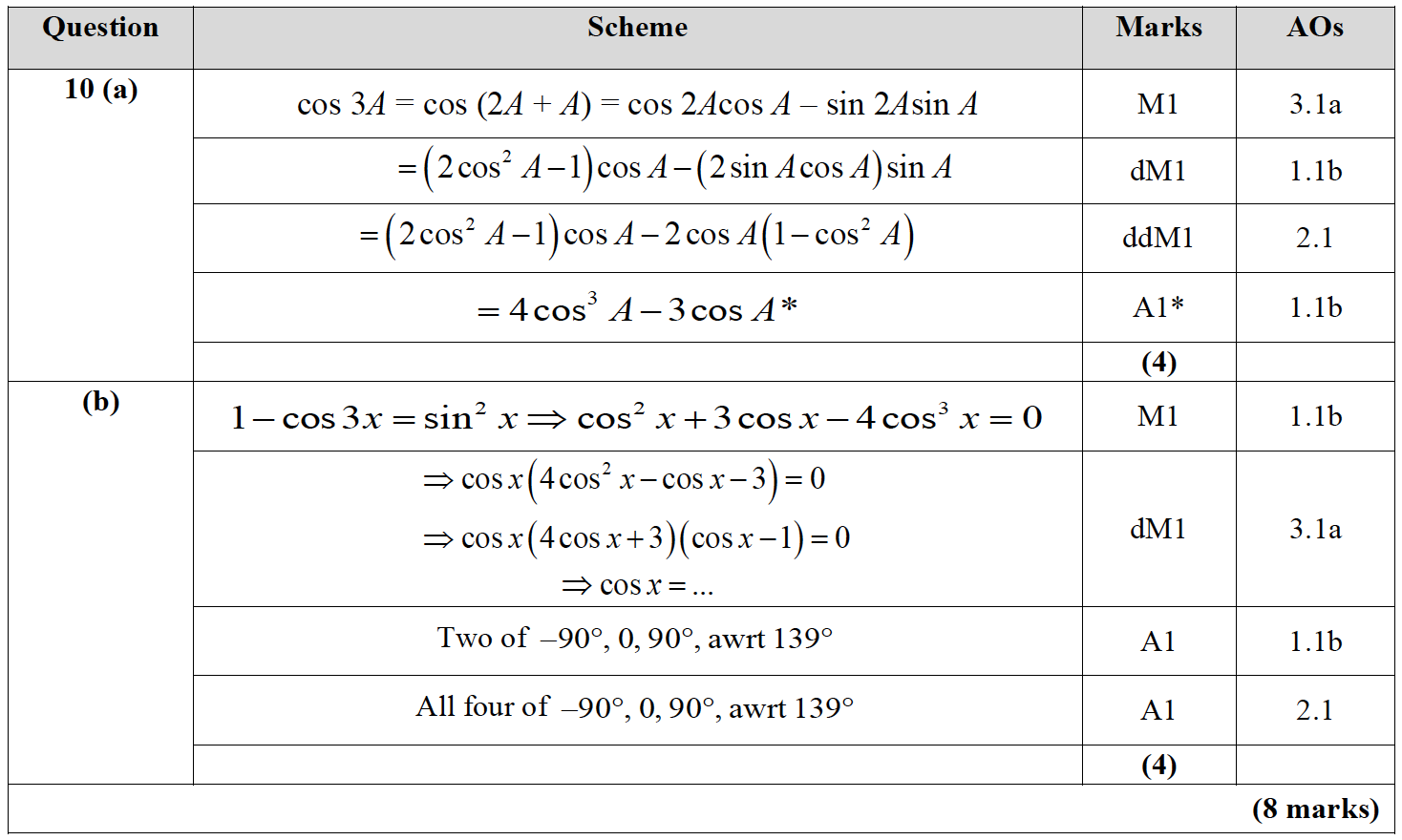 ExamQ: A-Level Maths - Summer 2020 - Paper 2 - Pure - Question 10