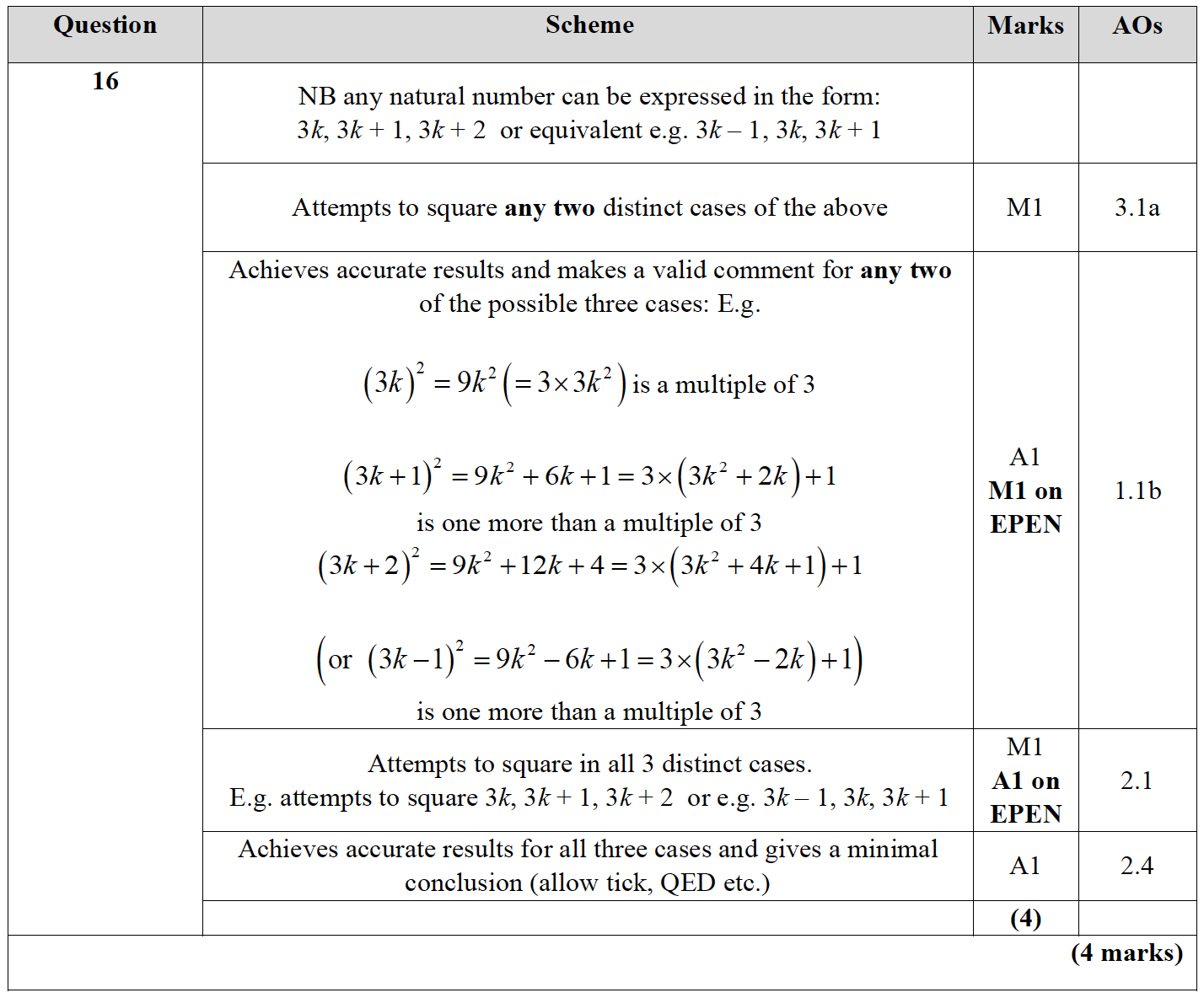 ExamQ: A-Level Maths - Summer 2020 - Paper 2 - Pure - Question 16